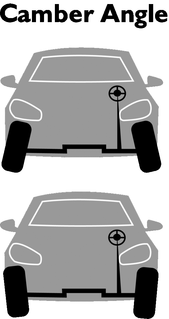 How Long Does an Alignment Take? - Scott's U-Save Tires & Auto Repair